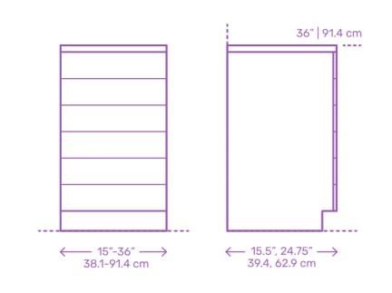 Ukuran Kitchen Set yang Ideal Agar Dapur Lebih Fungsional - Vista Land ...